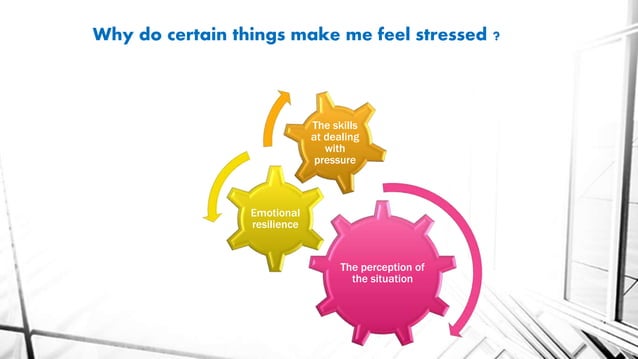 Time and stress management | PPTX