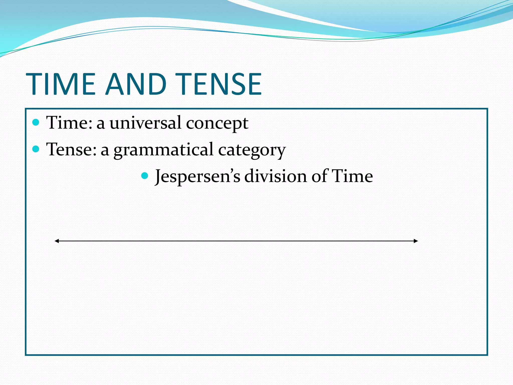 Time and tense | PPTX