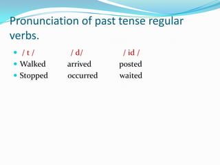 Time and tense | PPTX