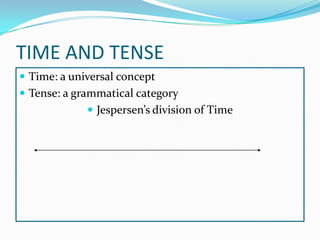 Time and tense | PPTX