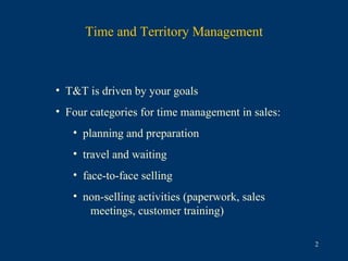 Time and territory_management | PPT