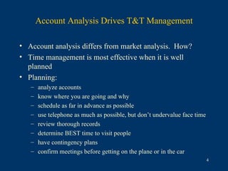 Time and territory_management | PPT
