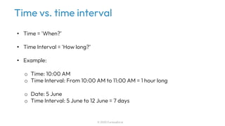Time & Time Intervals – CuriousEd Learning Module | PDF