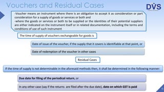 Time and Value of Supply under GST | PPTX