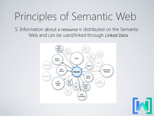 Intro to Semantic Web