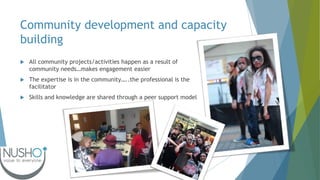 Timebanking Building Capacity | PDF