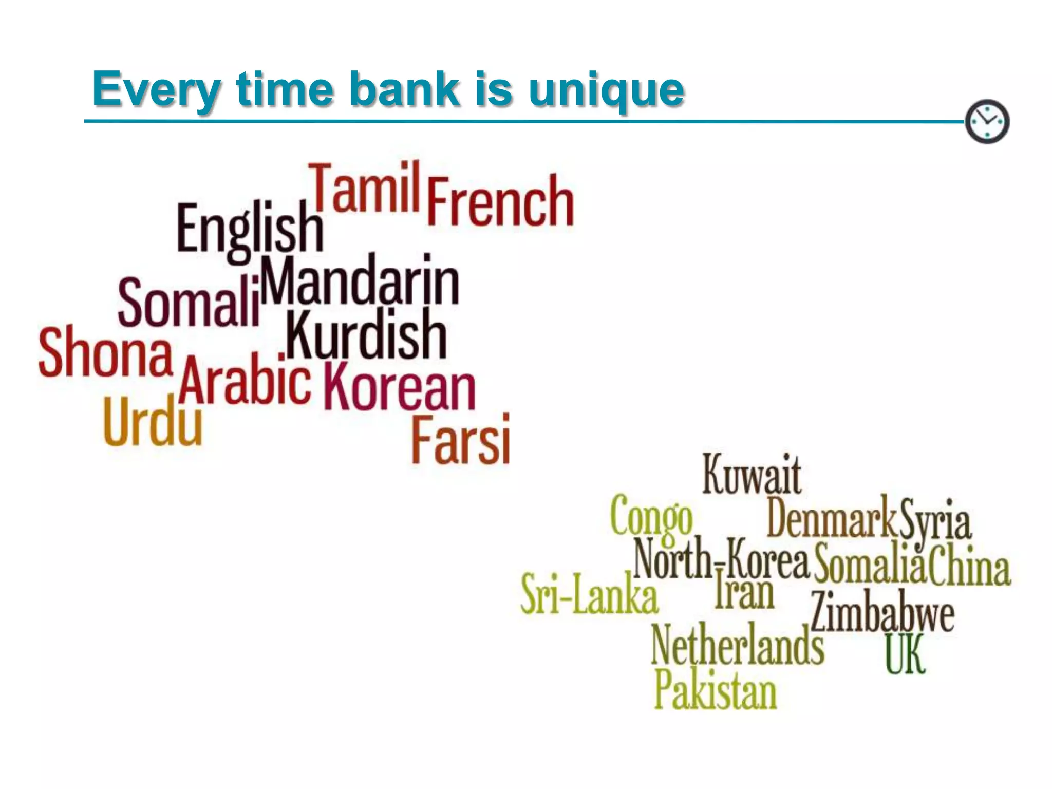 Timebank presentation | PPT