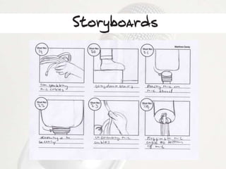 Time based media | PPT