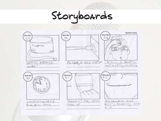 Time based media | PPT