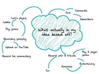 Time based media | PPT