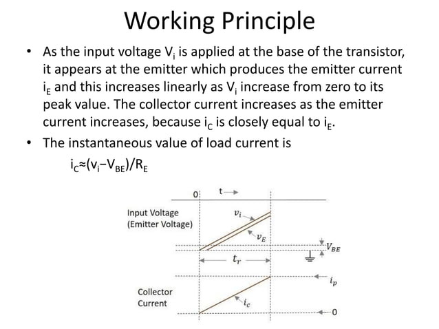 Time Base Generators or Sweep Circuits.pptx | Physics | Science