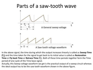 Time Base Generators or Sweep Circuits.pptx