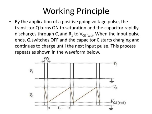 Time Base Generators or Sweep Circuits.pptx | Physics | Science
