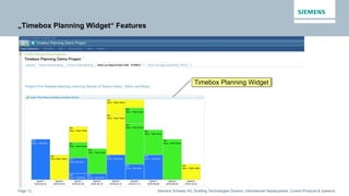Timebox Planning Widget @IBM InterConnect 2015 - Las Vegas | PPTX
