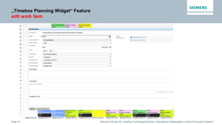 Timebox Planning Widget @IBM InterConnect 2015 - Las Vegas | PPTX
