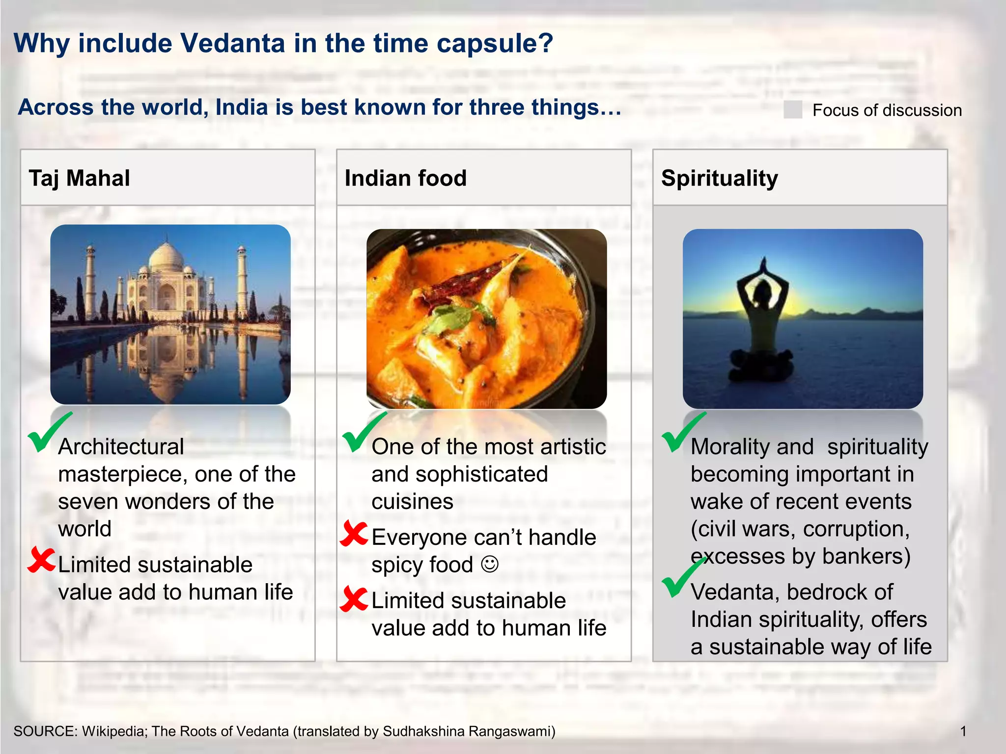Vedanta: Roots of Indian Philosophy | PPT