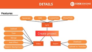 TimeCloud_Intern.pptx.pptxadadadadadadadad | PPT