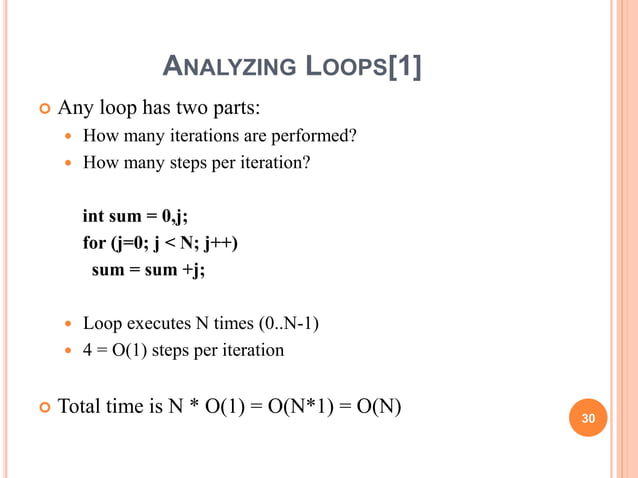Time Complexityppt Programming Languages Computing