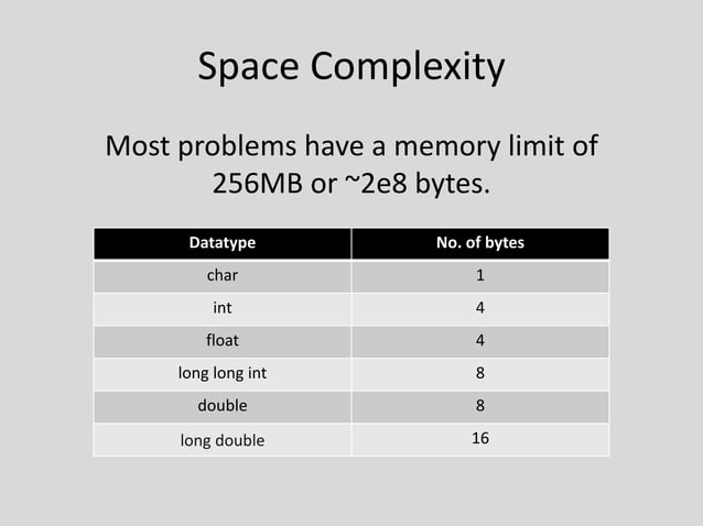 Time_Complexity.pptx