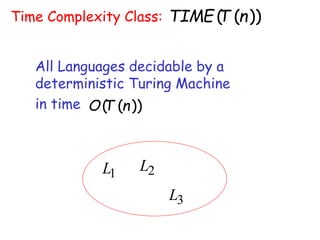 timecomplexity.ppt