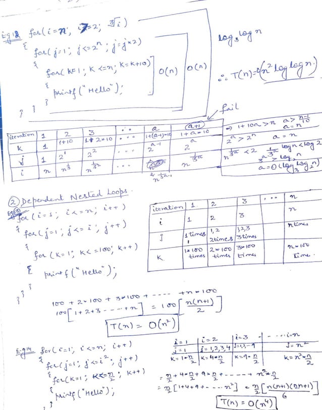 time complexity-iterative function.pdf