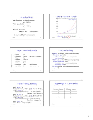 Time complexity (linear search vs binary search) | PDF
