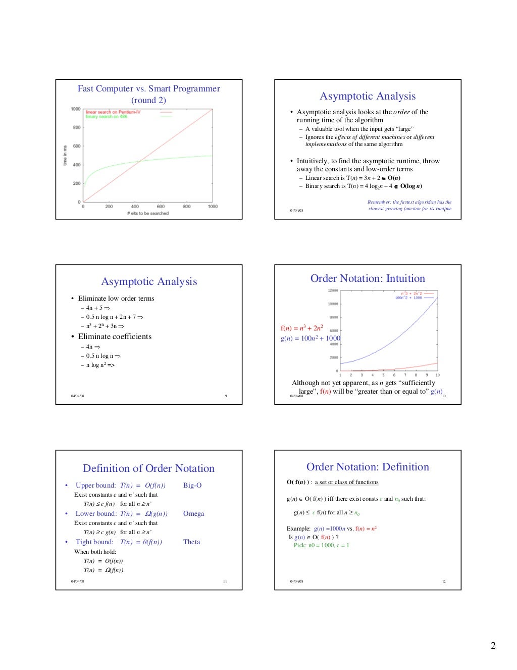 Time Complexity Linear Search Vs Binary Search