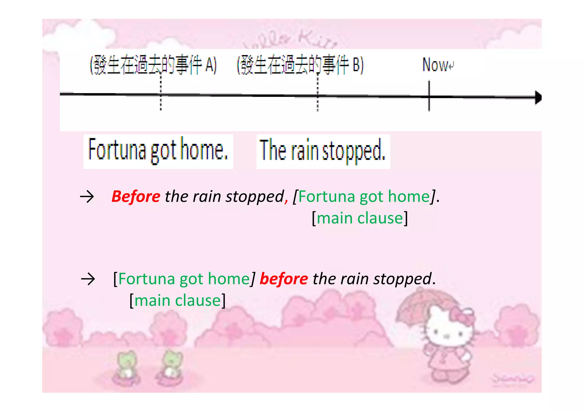 Time conjunctions when, before, after ppt | PDF