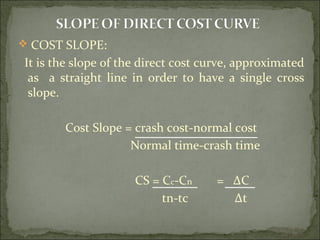 Time cost optimisation | PPT