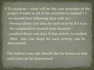 Time cost optimisation | PPT