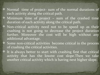 Time cost optimisation | PPT