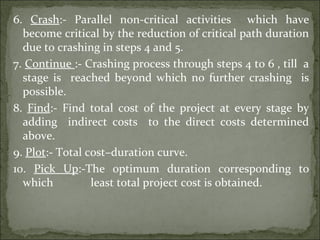 Time cost optimisation | PPT