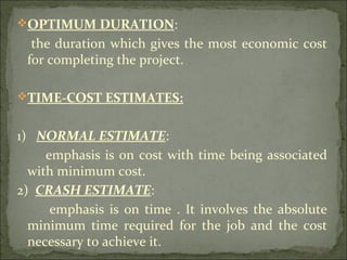 Time cost optimisation | PPT