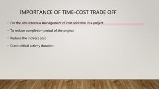 Time cost trade off | PPTX