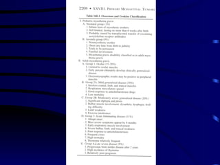 Timectomia | PPT