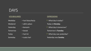 Times, Days, Months, and Years expression.pptx