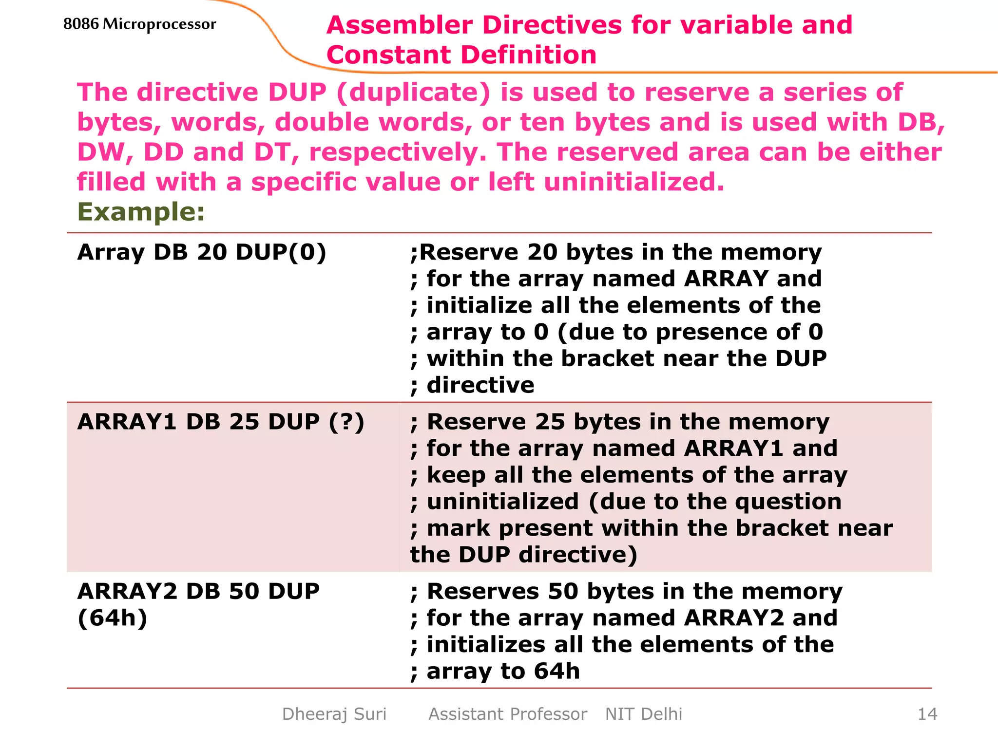 Time delay programs and assembler directives 8086 | PPTX