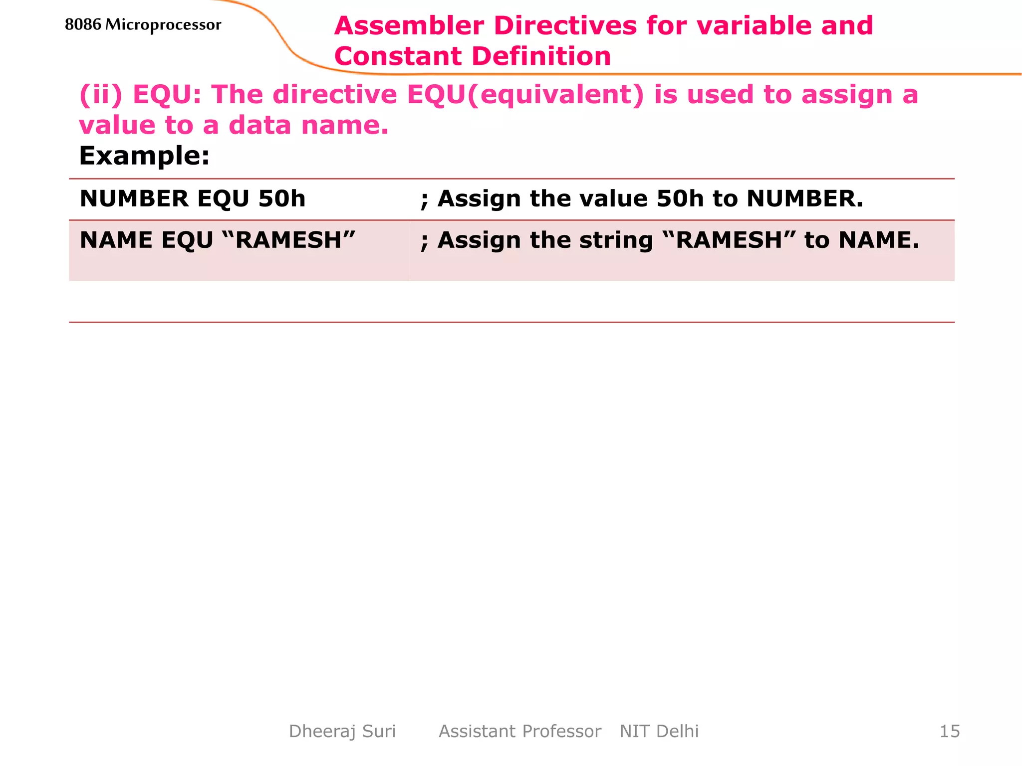 Time delay programs and assembler directives 8086 | PPTX