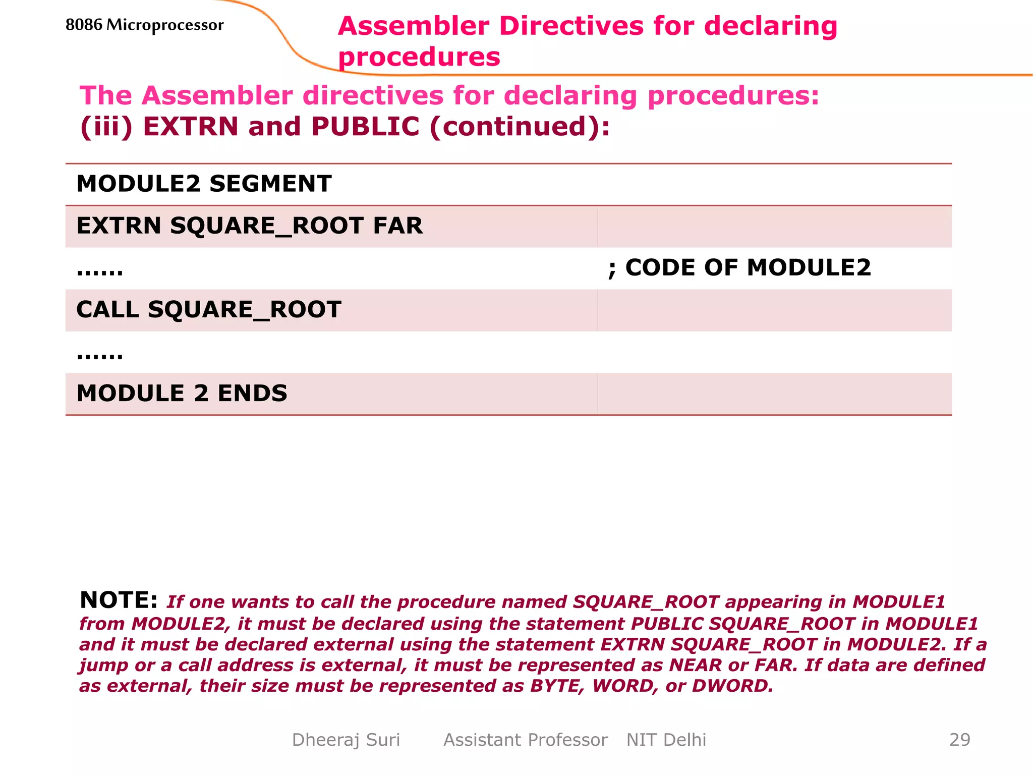 Time delay programs and assembler directives 8086 | PPTX