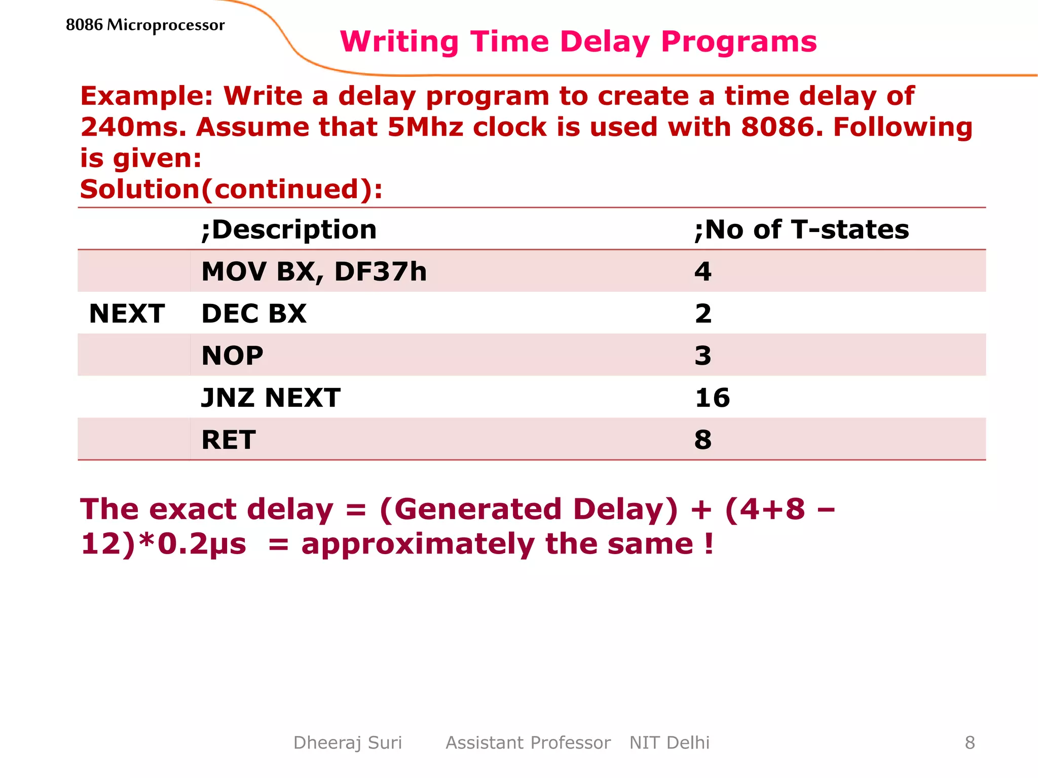 Time delay programs and assembler directives 8086 | PPTX