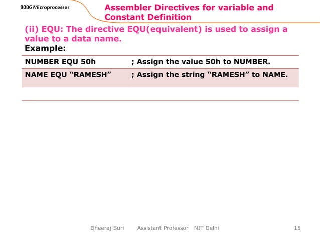 Time delay programs and assembler directives 8086 | PPTX