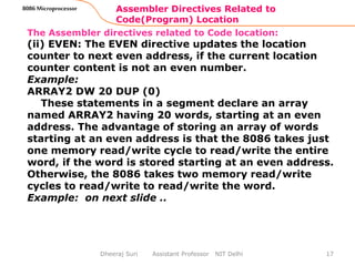 Time delay programs and assembler directives 8086 | PPTX