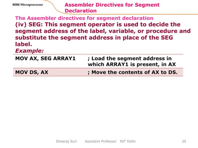 Time delay programs and assembler directives 8086 | PPTX
