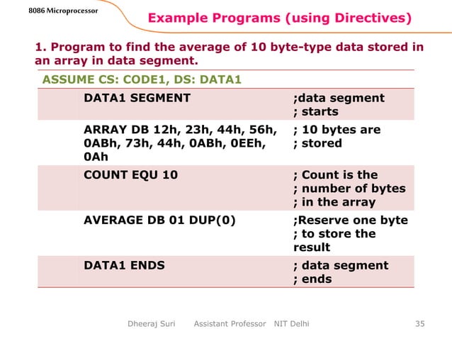Time delay programs and assembler directives 8086 | PPTX