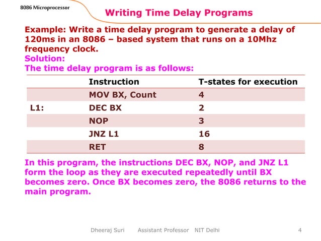 Time delay programs and assembler directives 8086 | PPTX