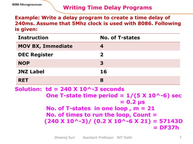 Time delay programs and assembler directives 8086 | PPTX