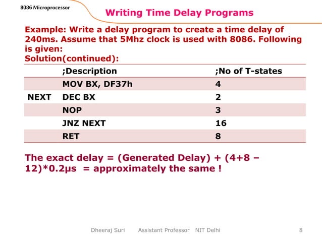 Time delay programs and assembler directives 8086 | PPTX