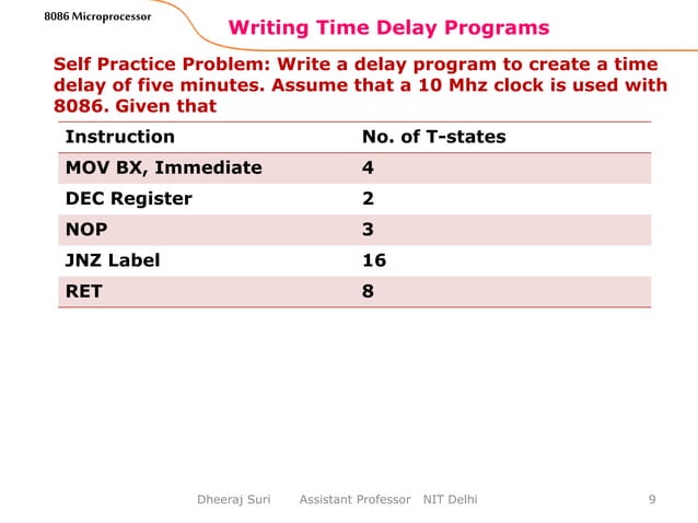 Time delay programs and assembler directives 8086 | PPTX