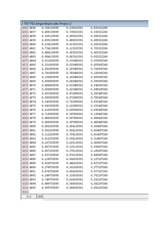 Time dependentishigami in gproms | PDF