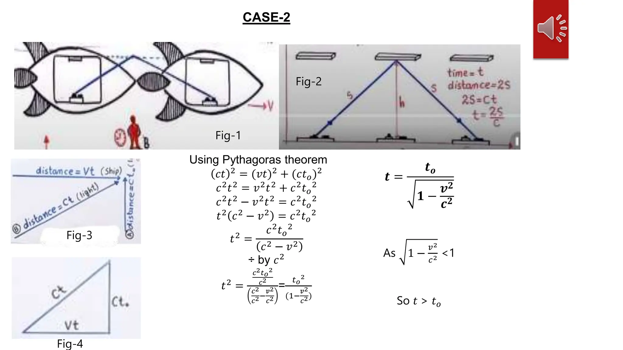 Powerpoint presentation for albert einsteins topic of time dilation.pptx